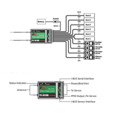 Rc Receiver Wiring Diagram Alternator