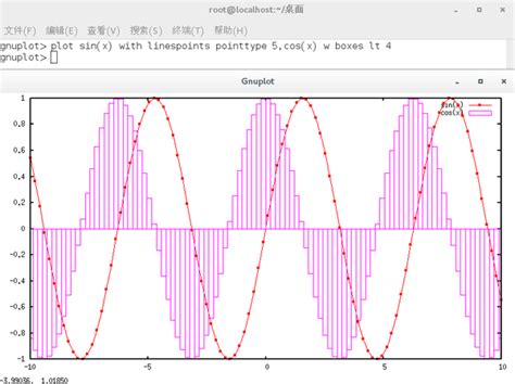 Gnuplot学习笔记 知乎 Gnuplot学习笔记 知乎