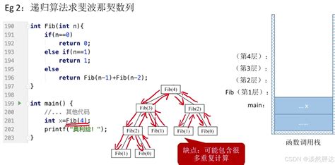 数据结构之栈 栈a5 csdn博客
