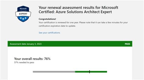 Satyaram Das Metla On Linkedin Azurecloud Azurecertified