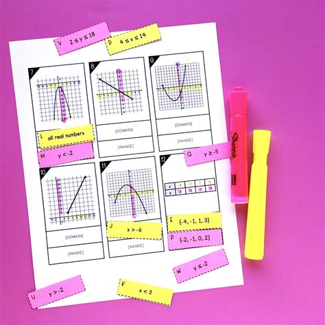 7 Ways To Use Khan Academy Maneuvering The Middle