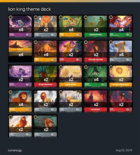 Lion King Theme Deck Lorcana Deck Lorcanagg