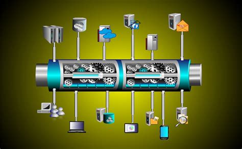 Hybrid Multicloud Interoperability In Cloud Computing