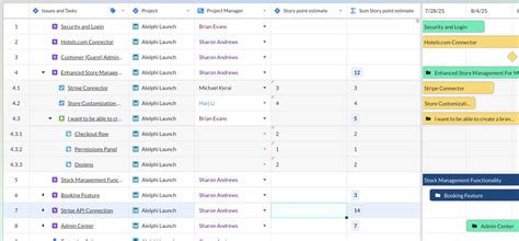 How To Create A Gantt Chart For Multiple Projects Visor
