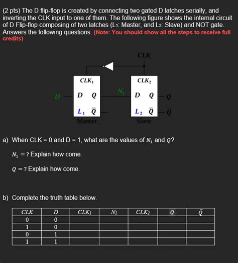 Solved The D Flip Flop Is Created By Connecting Two Gated D