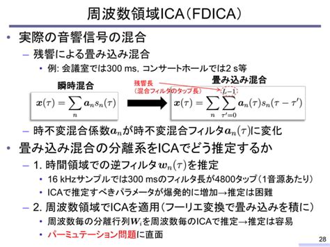 独立低ランク行列分析に基づくブラインド音源分離（blind Source Separation Based On Independent
