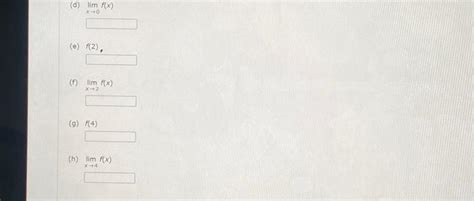 Solved Use The Graph Of The Function F To Decide Whether Chegg