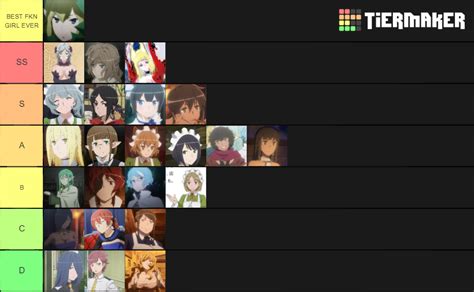 Danmachi Characters Tier List Community Rankings Tiermaker