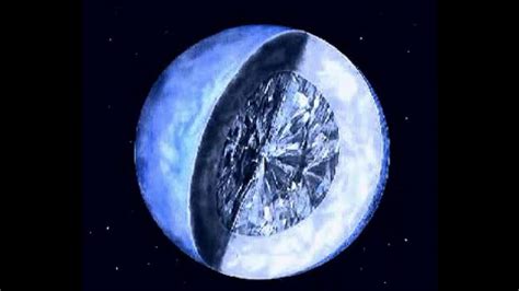55 Cancri E