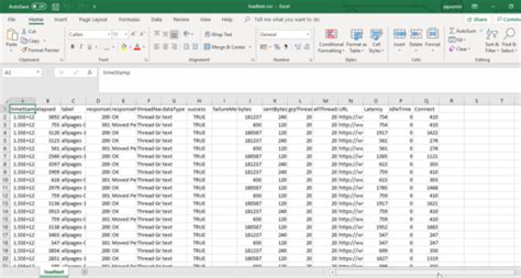 Load Testing Using JMeter How To Perform Testing In CMD Edureka