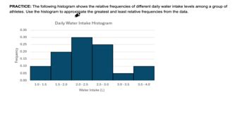 Relative Frequency Histogram Vs Regular Histogram