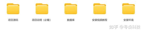 Php毕业设计源码下载 基于php的家居商城管理系统 知乎