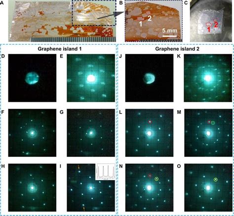 Transmission Electron Diffraction And Imaging Of Large Area Graphene
