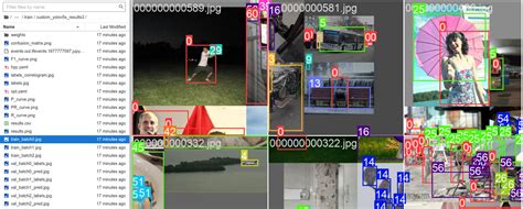 train batch labels missing · issue 1623 · ultralytics yolov5 · github