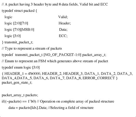 How To Raise The Rtl Abstraction Level And Design Conciseness With Systemverilog Part 1 Edn