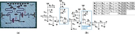 Figure 8 From X Band Mmics For A Low Cost Radar Transmitreceive Module