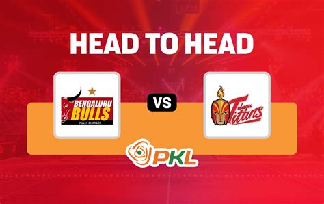 Bengaluru Bulls Vs Telugu Titans All Time Head To Head Record In Pro