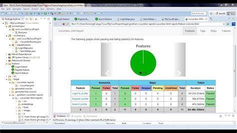 Cucumber Report Generation Using Maven Cucumber Report Plugin Youtube