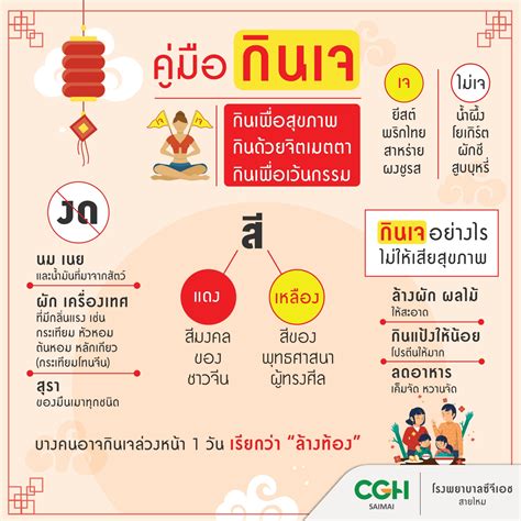 Cgh ใกล้เข้าสู่ เทศกาลกินเจ2566 กันแล้ว เริ่มกินเจอย่างถูกต้องไร้กังวล กับคู่มือกินเจ ได้ทั้ง