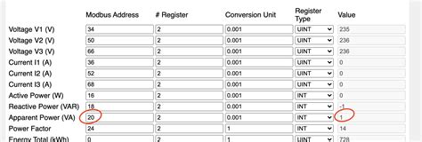 Charge Power 4294967295 · Issue 2153 · Evcc Ioevcc · Github