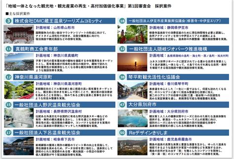 ちょっとおさらい：山陰両県 高付加価値なインバウンド観光地づくり モデル地域に 東方見雲録 楽天ブログ