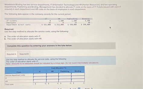 Solved Required Information Exercise And Algo Chegg Com