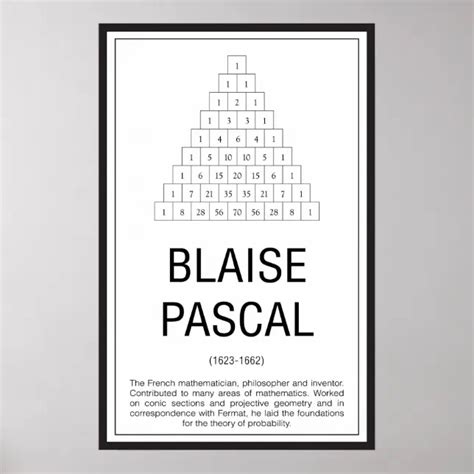 Blaise Pascal Poster Zazzle