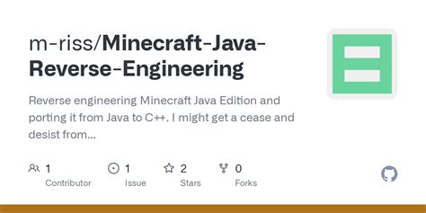 GitHub M Riss Minecraft Java Reverse Engineering Reverse Engineering
