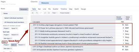 Calculate Percentage Of Epics Questions And Answers Eazybi Community
