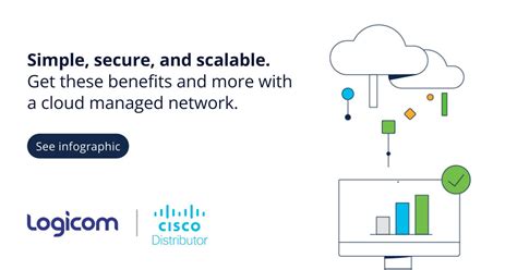 Logicom Cisco On Linkedin Logicomcisco Cloudmanagednetworking Cloud