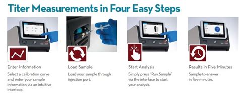 Redshiftbio Halcon Ata Scientific