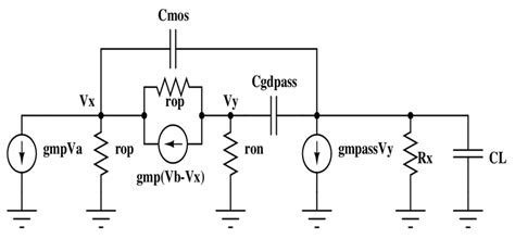 LDO Voltage Regulator Small Signal Model Download Scientific Diagram