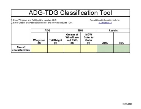 Adg Tdg Classification Tool Pdf