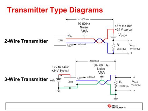3 Wire Transmitter Wiring Diagram Wiring Diagram