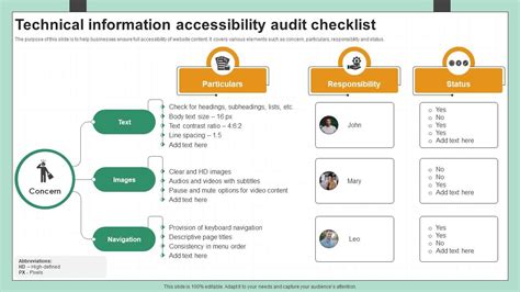 Technical Information Accessibility Audit Checklist Ppt Sample Ppt