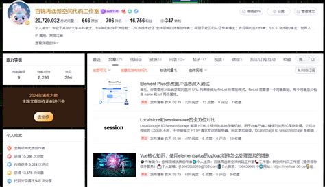 【2024 Csdn博客之星】2024,我在csdn技术论坛 Csdn博客 【2024 Csdn博客之星】2024,我在csdn技术论坛 Csdn博客