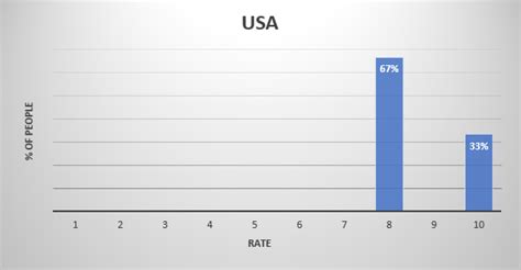 2023 Gerrit User Summit Recap And Survey Results Gerrit Code Review