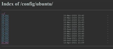 Ubuntu Repositories Broken Issue 6381 Dotnet Core GitHub