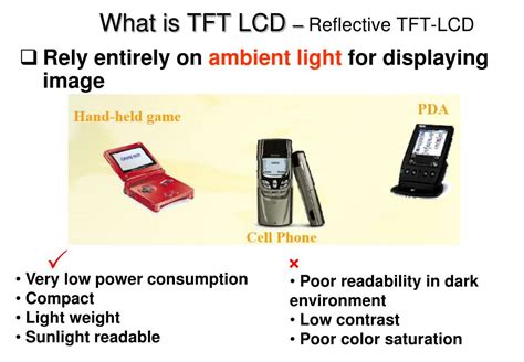 PPT TFT LCD PowerPoint Presentation Free Download ID 6828053