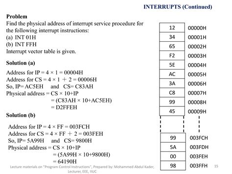 program control instruction pdf