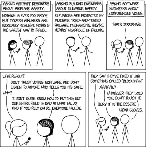 Xkcd 1822 Existential Bug Reports Xkcd