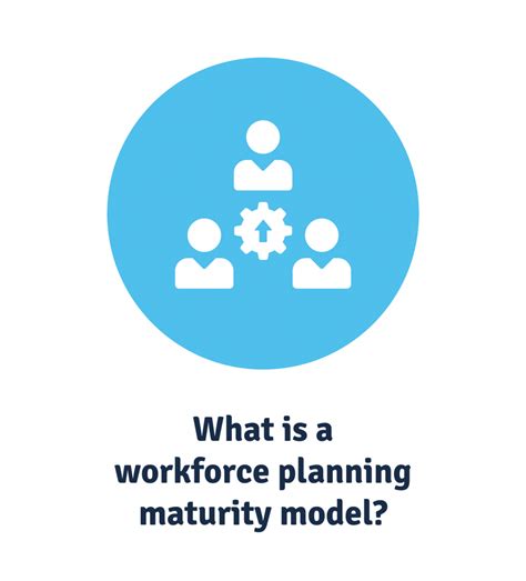 The Workforce Planning Maturity Model How Mature Is Your Organisation