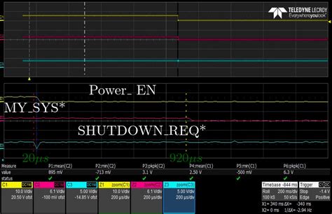 Keep On Getting Shutdown Req In Unbuntu 2004 But This Is Not Happening In Unbuntu 18 Jetson