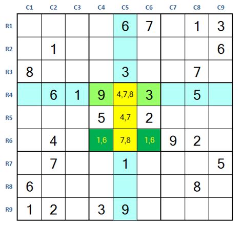 Sudoku Hard Quick Solution And Easy Techniques Level 4 Game 6