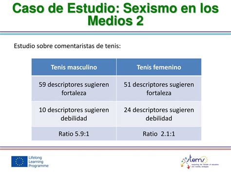 Ppt Lección 6 Sexismo En El Deporte Powerpoint Presentation Free