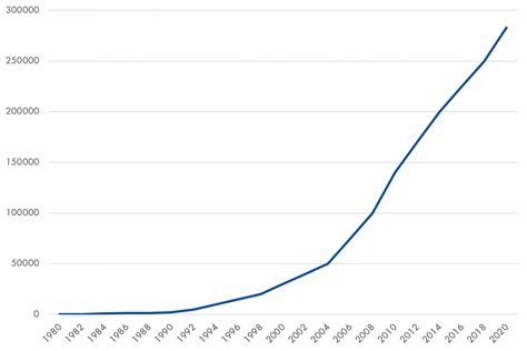 Human Gene Mutation Database Hgmd Professional Qiagen