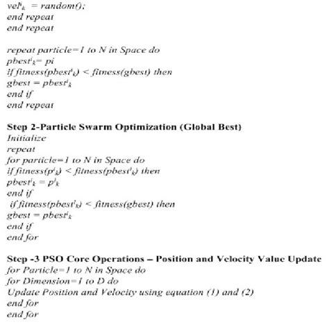 Proposed Architecture For Pso Algorithm Implementation Download