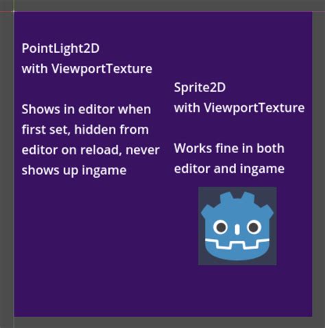 Viewporttexture Doesnt Work Within Pointlight2d · Issue 75868