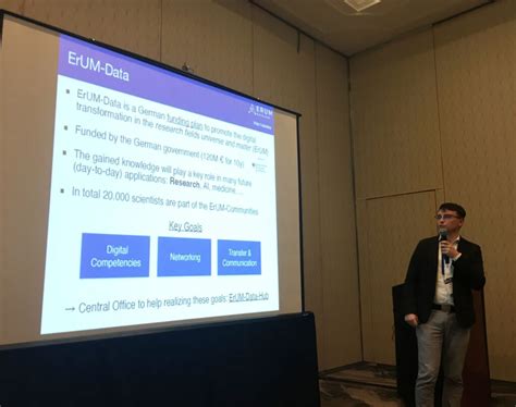 Publikationen Erum Data Hub