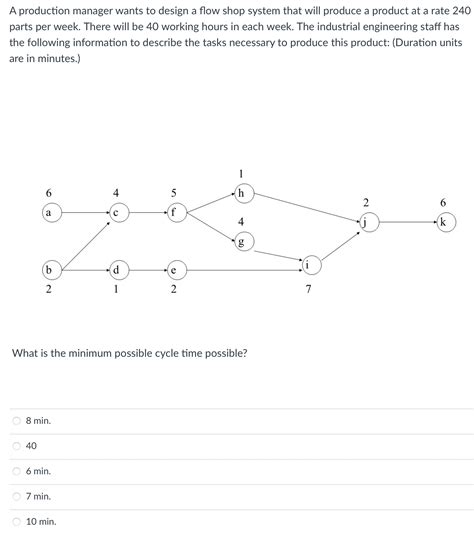 A Production Manager Wants To Design A Flow Shop